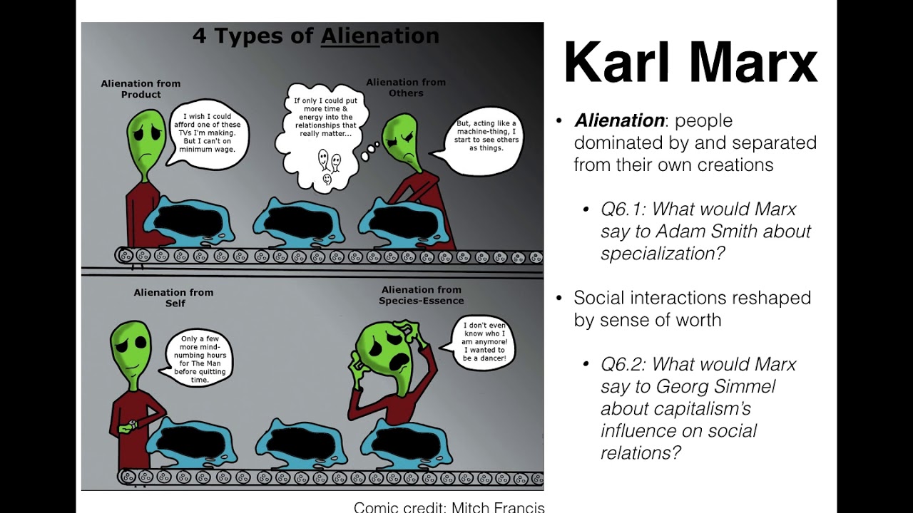 Cap Pol Econ Clip 4 - YouTube