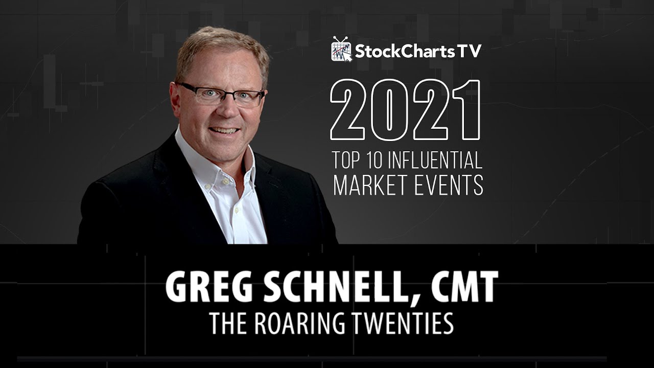 The Roaring Twenties | Greg Schnell | 2021 Influential Events - YouTube