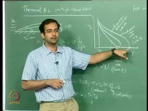 Mod 01 Lec 17 Thermal boundary layer in high speed flows - YouTube