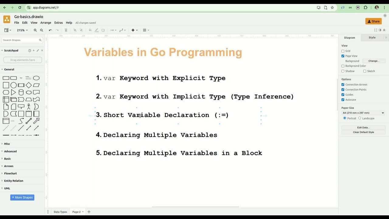 Go Programming Bangla - 04 Variables in Go - YouTube