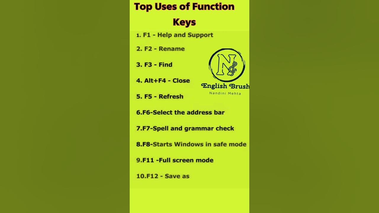 Uses of computer function keys for punjab constable exam , psssb exam - YouTube