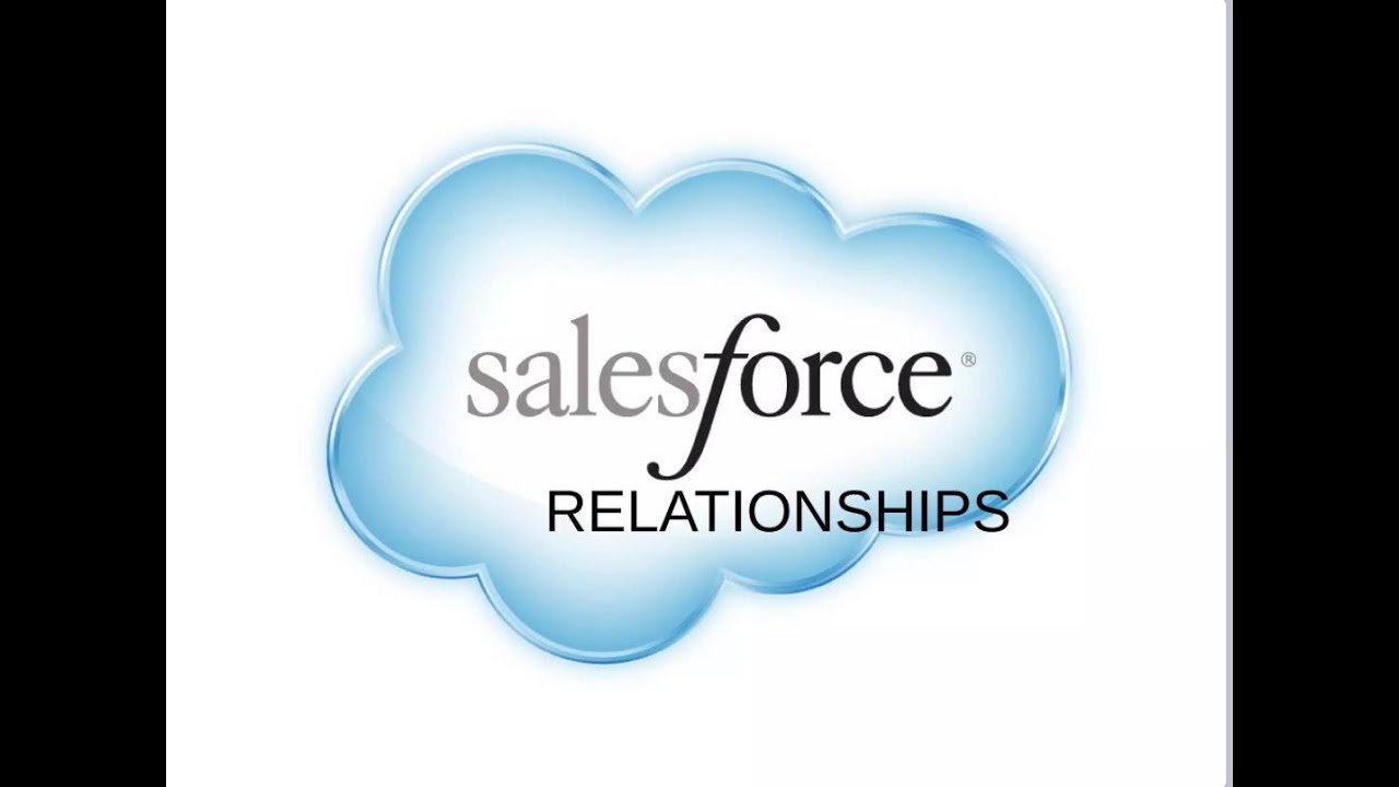 Salesforce Relationships Part 1 - YouTube