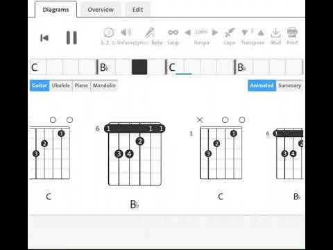 The Yardbirds : Shapes of Things | 1966 | Guitar Chord - YouTube