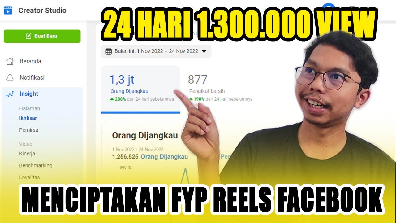 Teknik Menciptakan FYP di Reels Facebook untuk promosi affiliate shopee ...