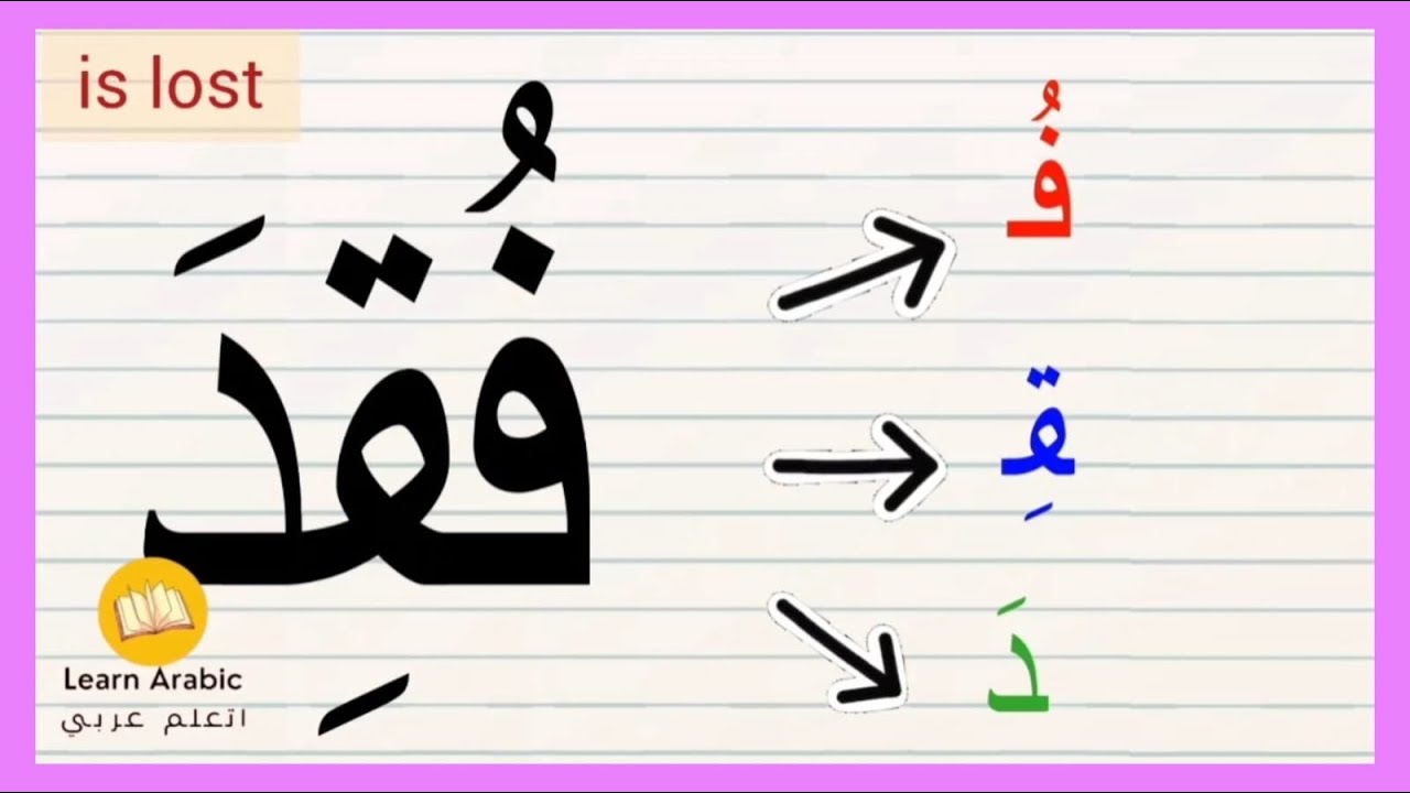 تعلم الاملاء والقراءة|حروف الهجاء مع الفتحة والضمة والكسرة|تحليل ...