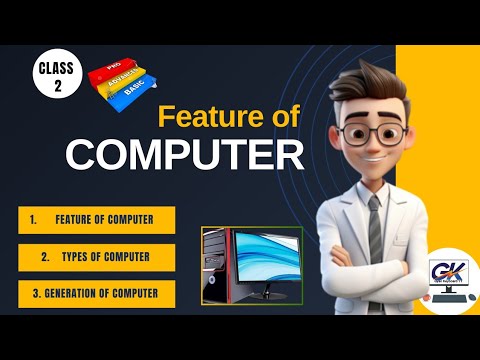 Computer 🖥️ Class 2 | What is a Computer? | Computer Basics for ...