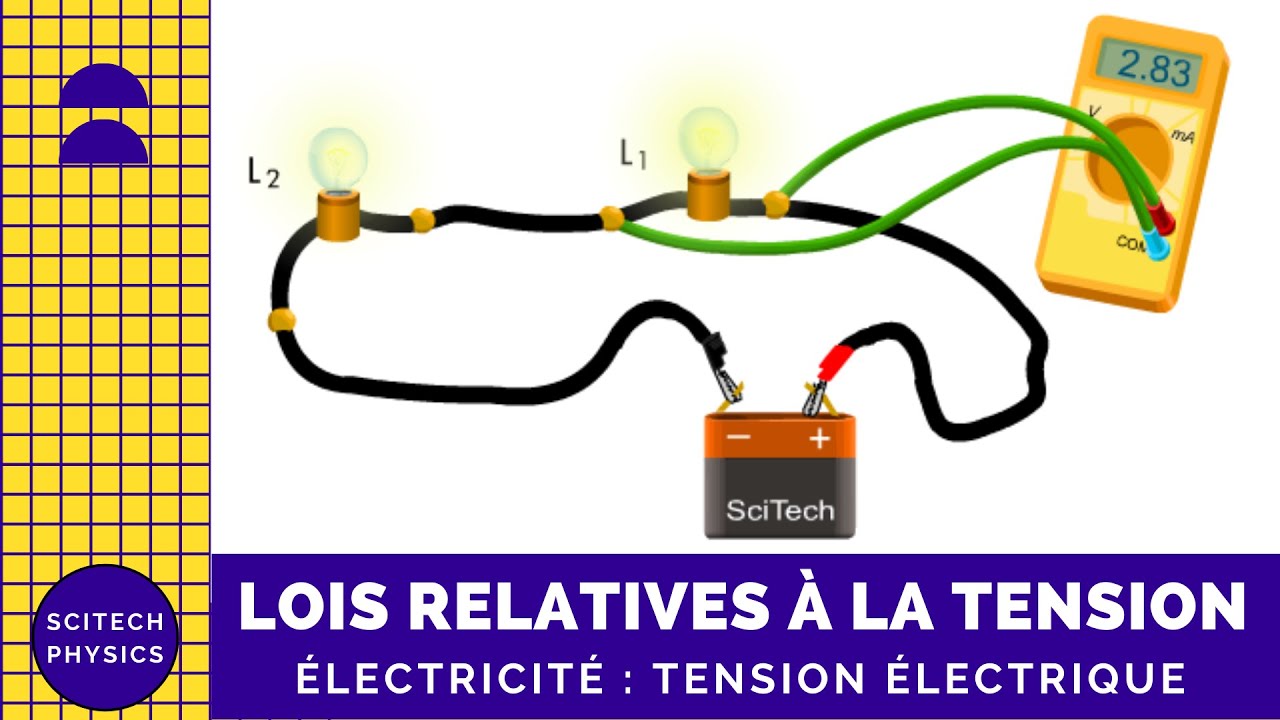 5- Lois relatives à la tension |Loi d'additivité des tensions |Loi d ...