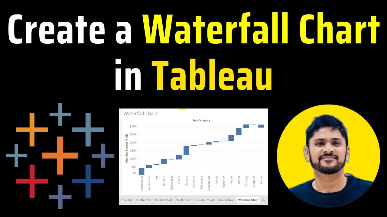 How to create a Waterfall Chart in Tableau | Tableau Tutorial | Amit ...