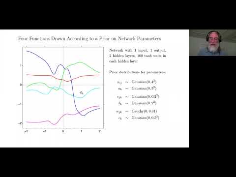 MCMC Training of Bayesian Neural Networks - YouTube