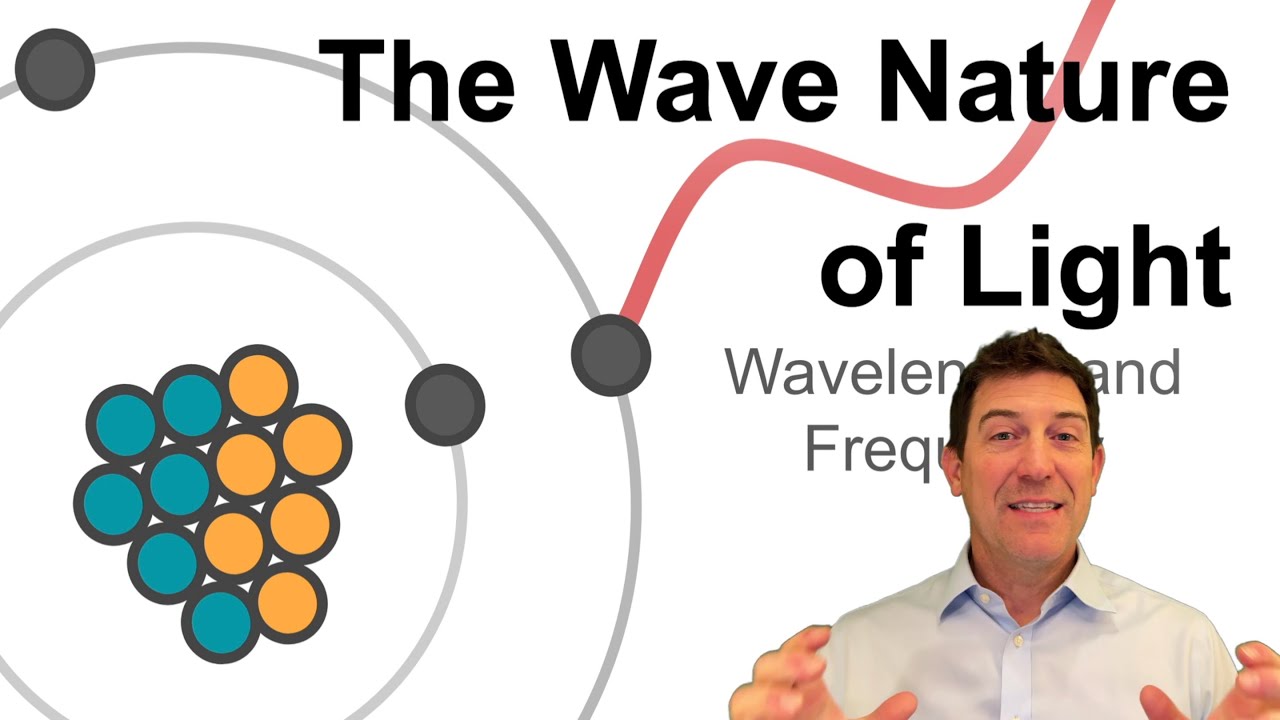 The Wave Nature of Light - Wavelength, Frequency, and Energy of Light ...