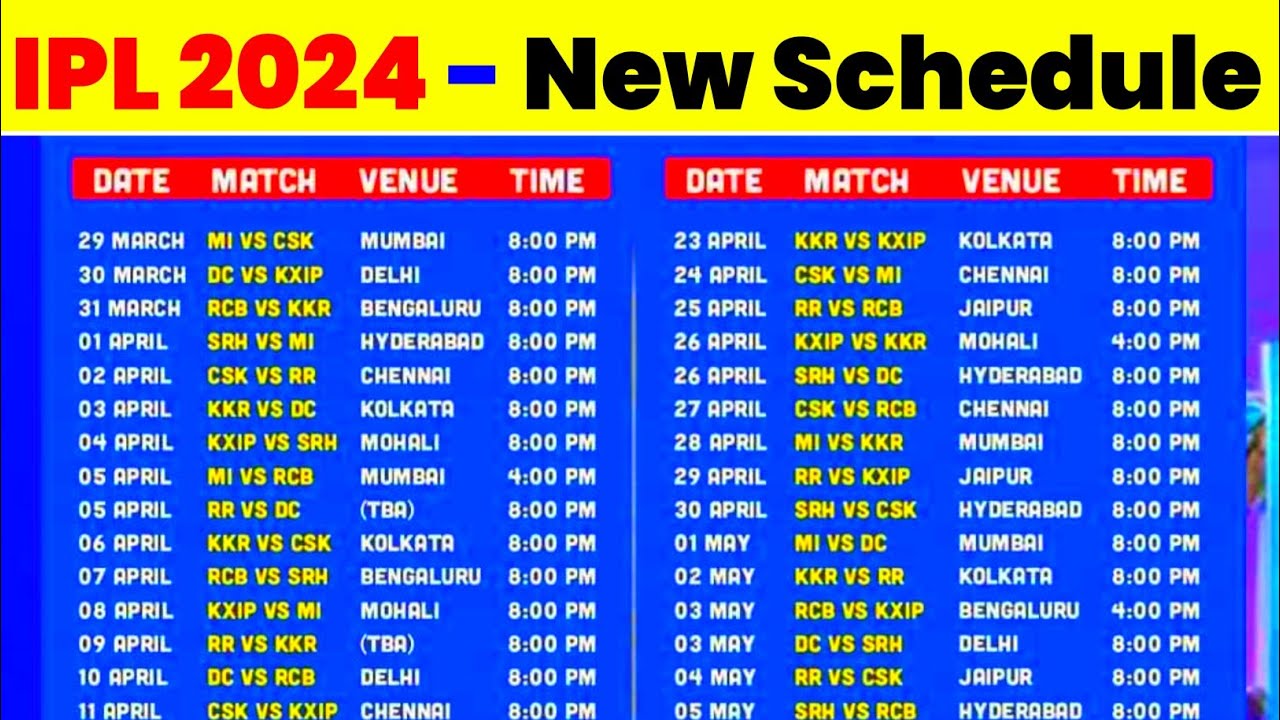 IPL 2024 Match By Match Schedule - IPL 2024 Schedule Kab Aayega - YouTube