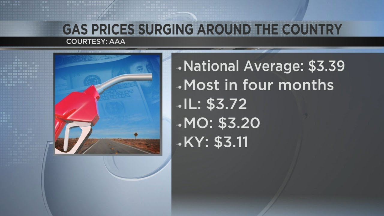 Checking in on local gas prices on March 11, 2024 - YouTube