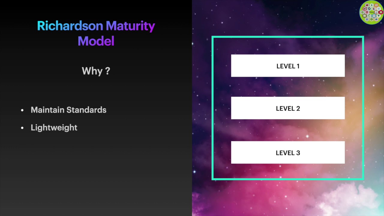 Why the Richardson Maturity Model is Essential for Building API - YouTube
