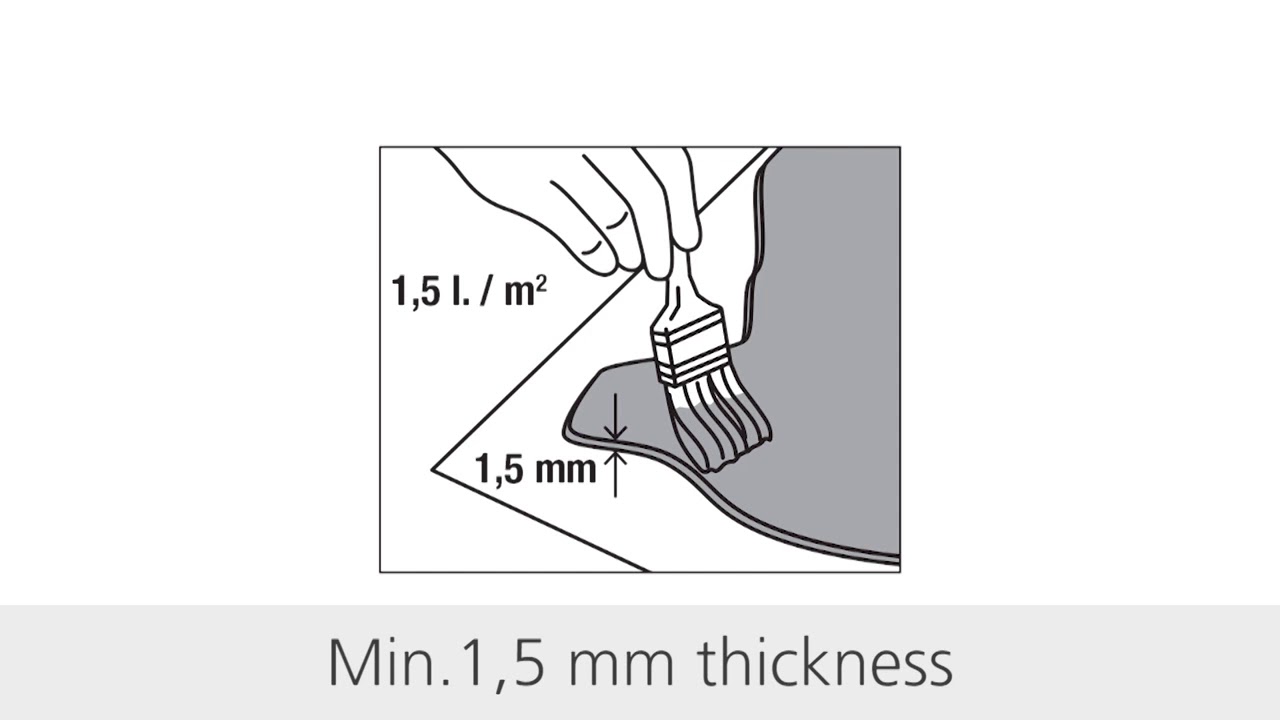 Deks Flashseal Paintable Polymer Sealant - YouTube