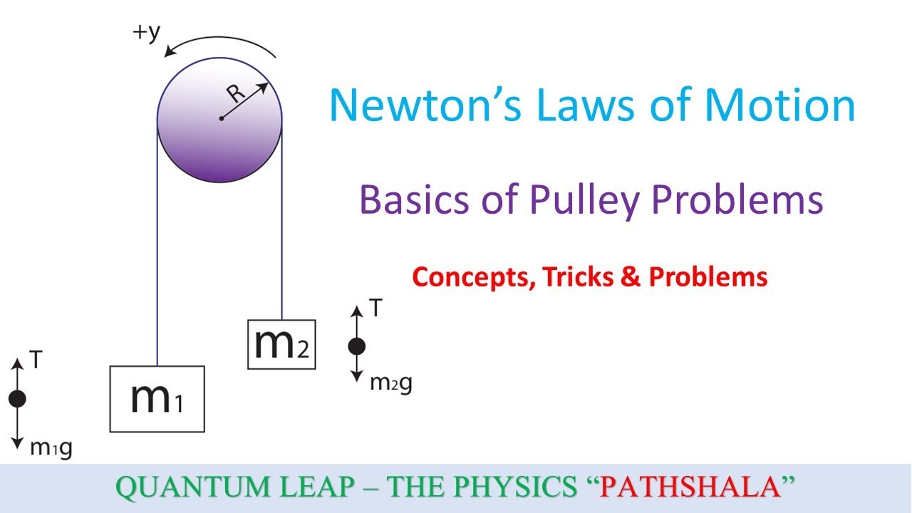 Newton's laws of motion | Basics of Pulley Problems | JEE | NEET ...