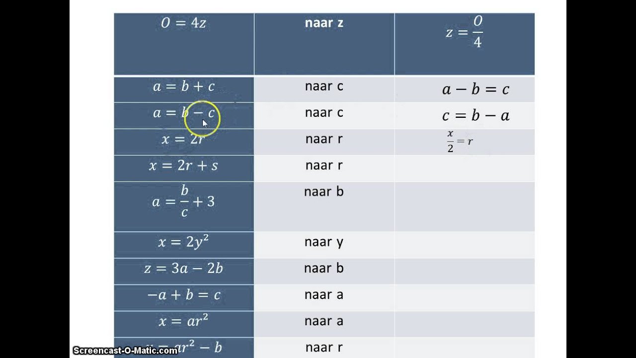 Omvormen van formules - Extra oefeningen - YouTube