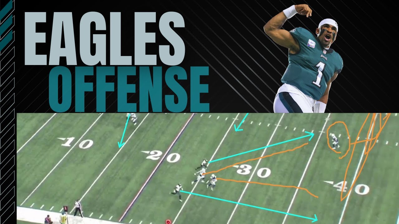 Scouting the 2022 Philadelphia Eagles Offense - YouTube