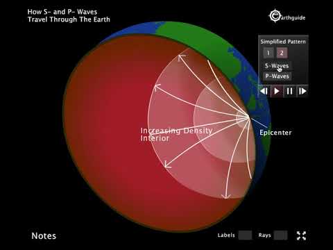 Earthquake Waves Animation - YouTube