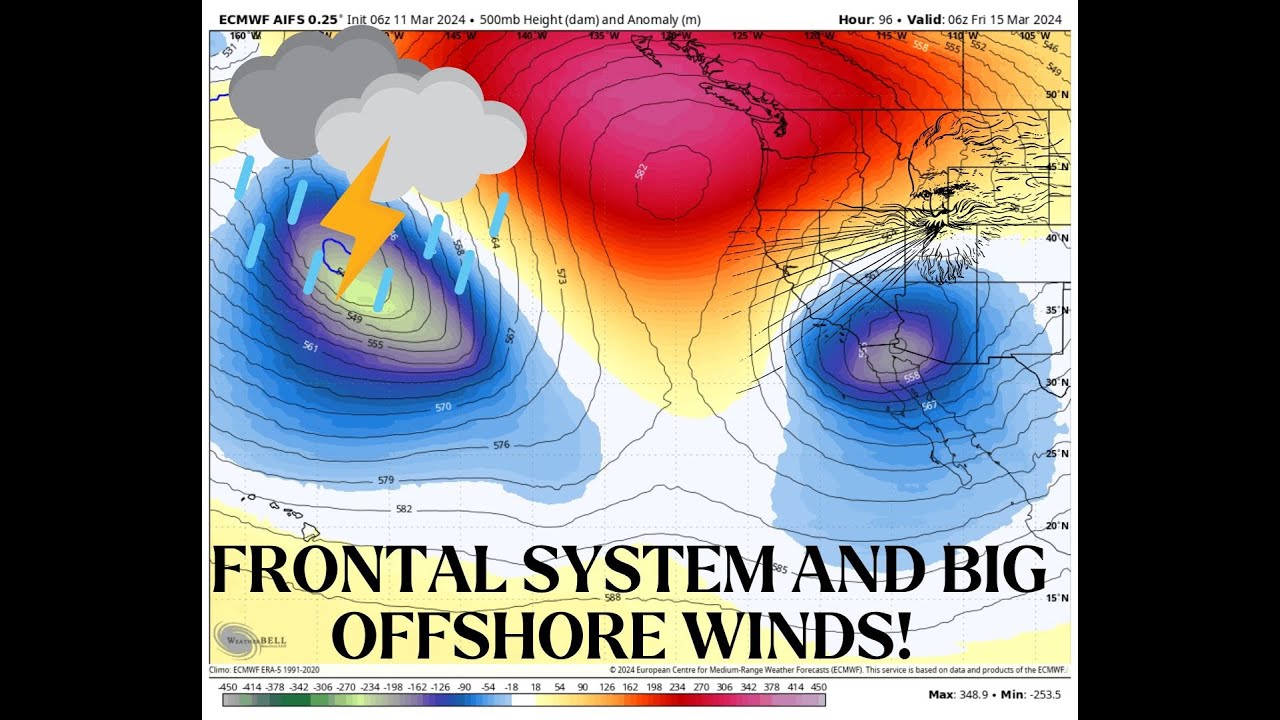 California Weather: Frontal System, Offshore Winds! - YouTube