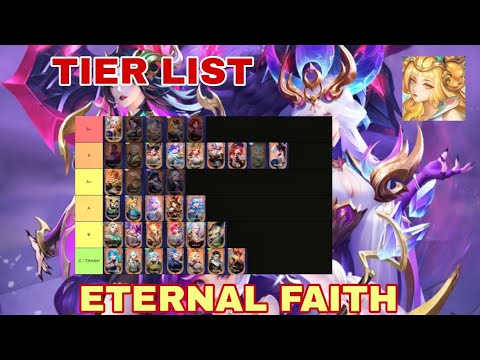 Eternal Faith & Character Tier List - Tier List Eternal Faith | RPG ...