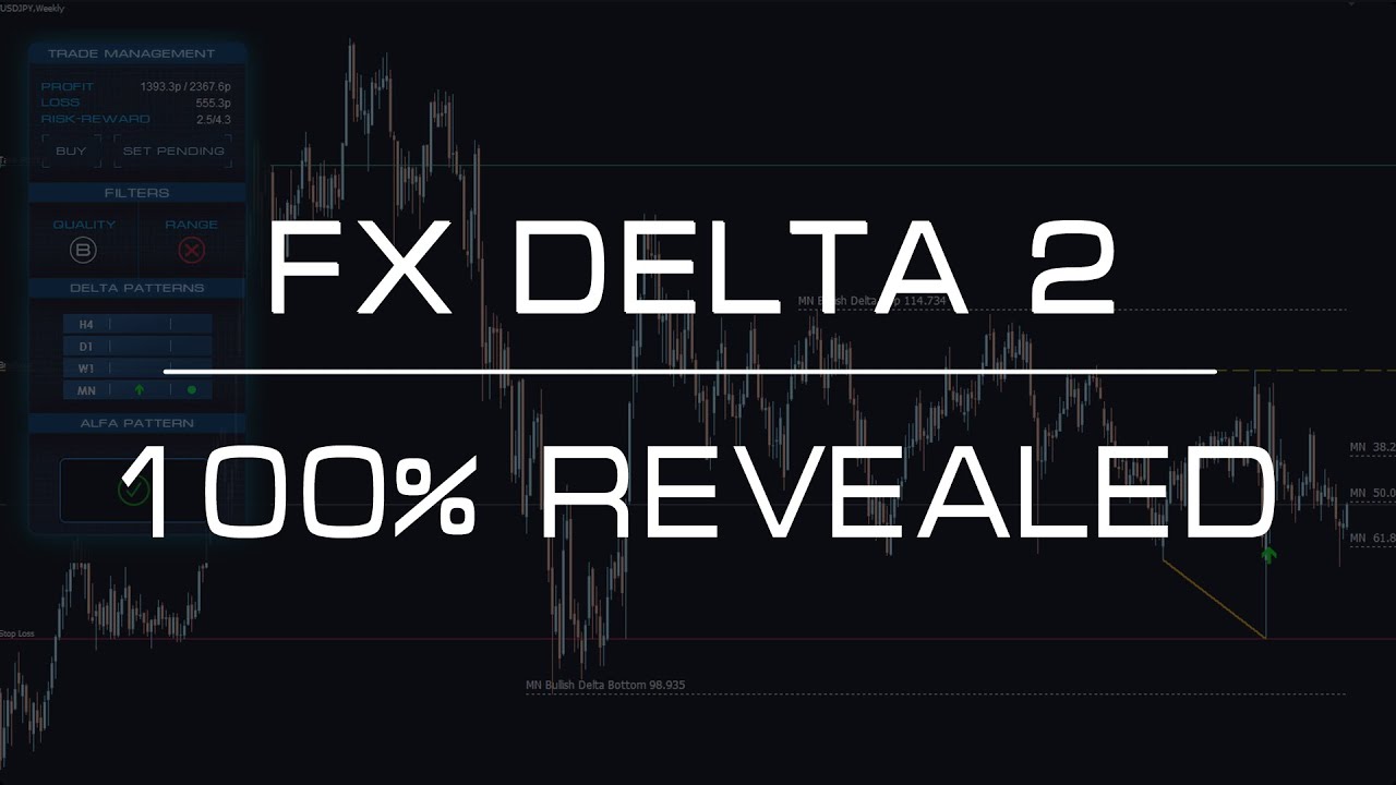 FX Delta 2 100% Revealed - YouTube