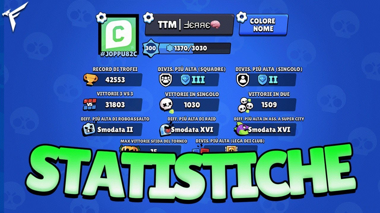QUALI Sono le STATISTICHE +IMPORTANTI📈Brawl Stars - YouTube