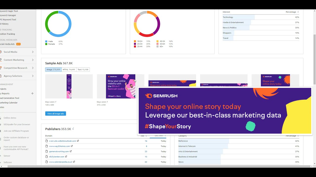 Semrush Display Advertising - YouTube