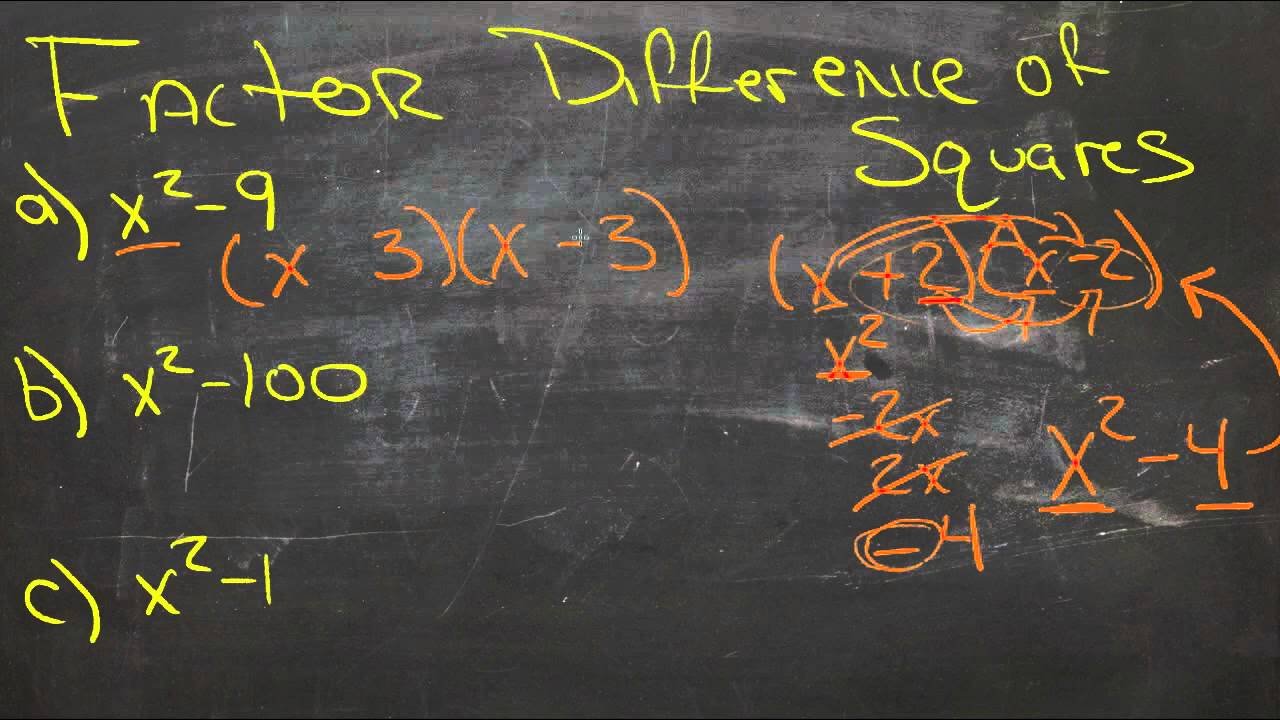 Factoring the Difference of Squares: An Explanation (Algebra I) - YouTube