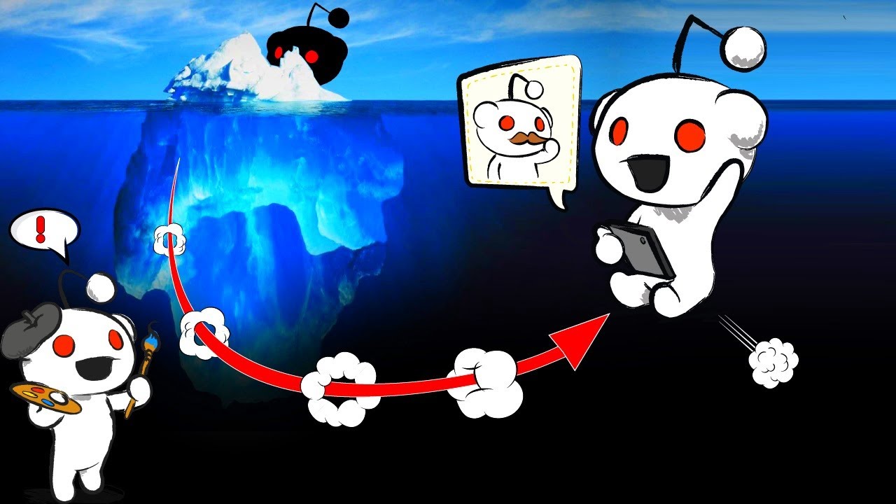 The Reddit Iceberg Explained - YouTube