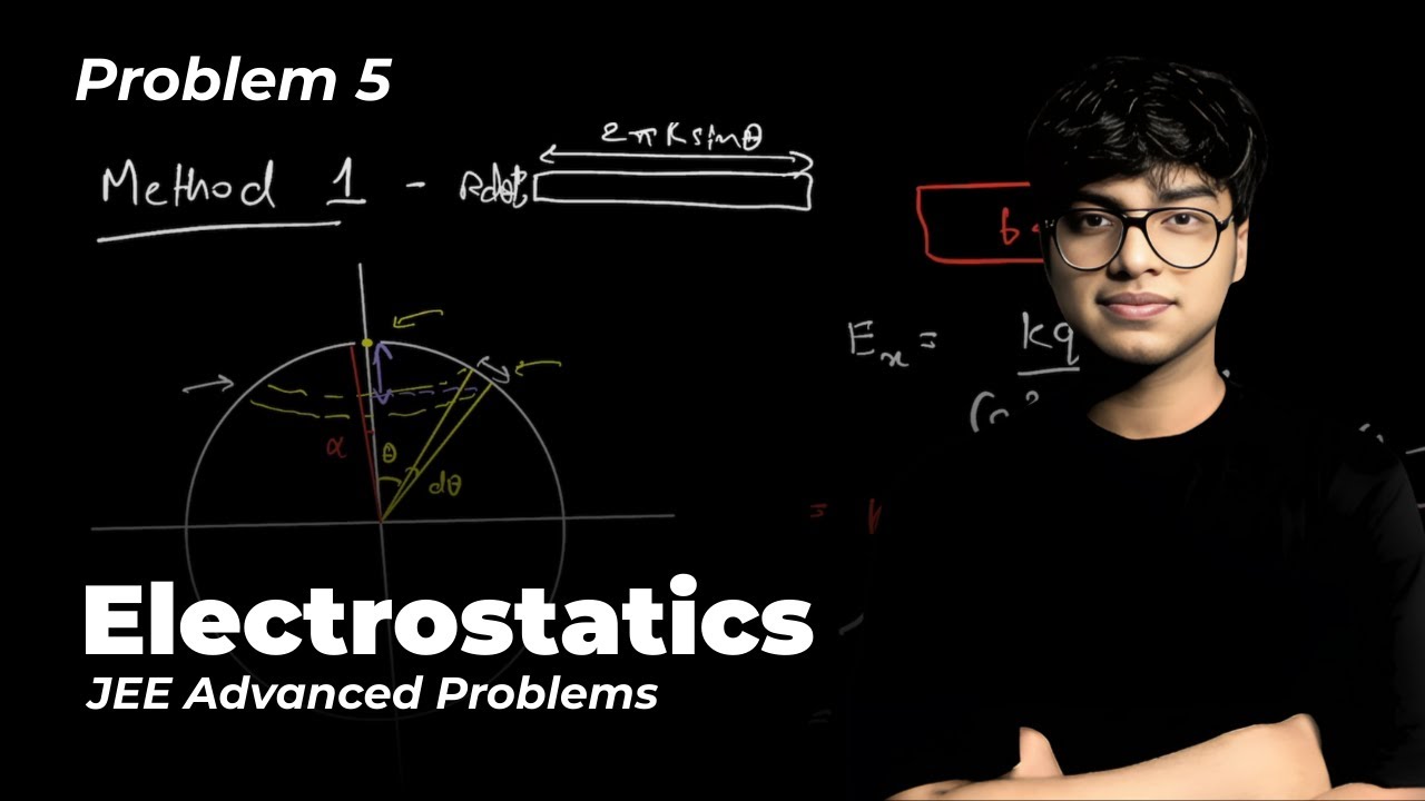 Electromagnetism - Problem 5 | JEE Advanced Problems | Goldmine by ...