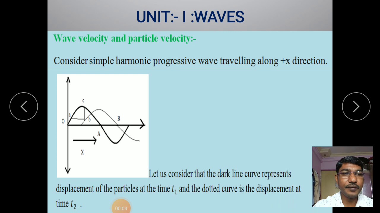 B.Sc SY wave and particle velocity - YouTube