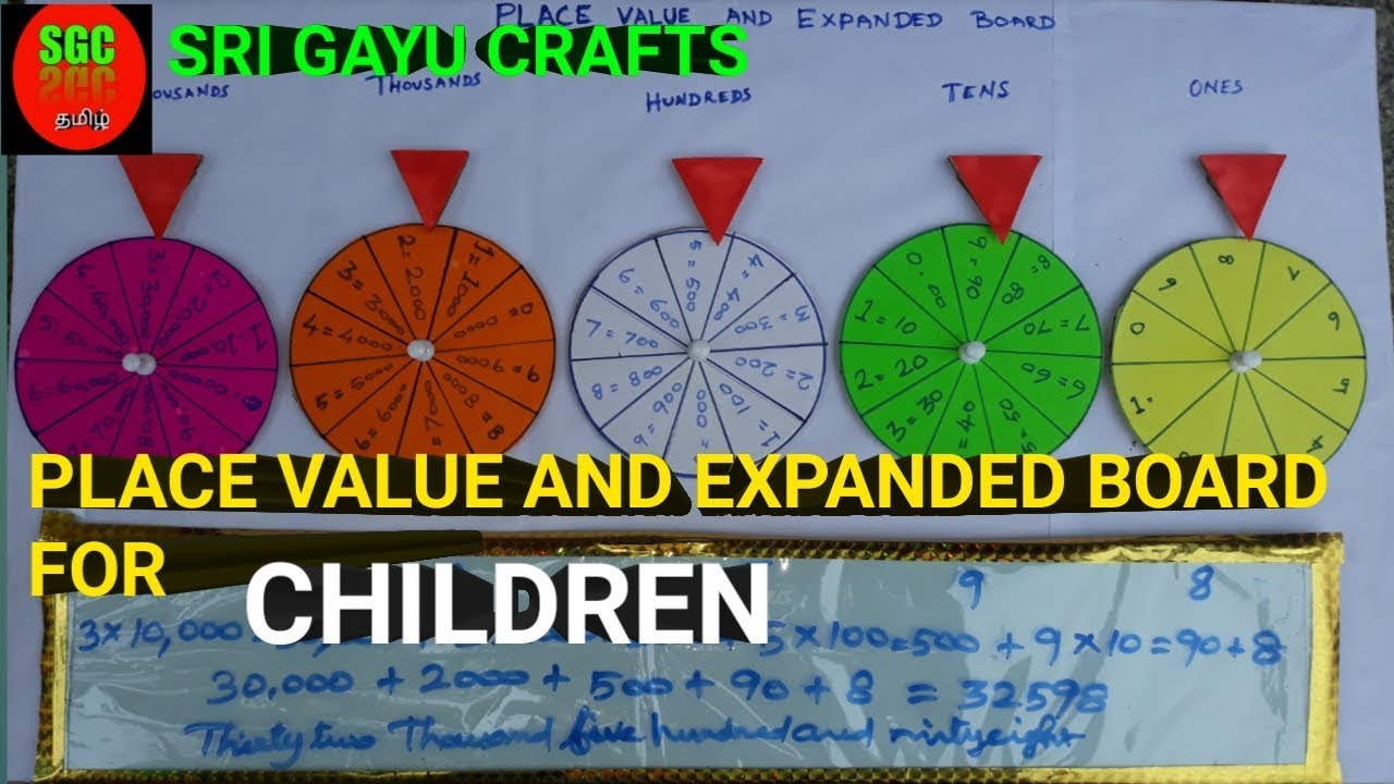 place value expanded form project for children, maths working model TLM ...