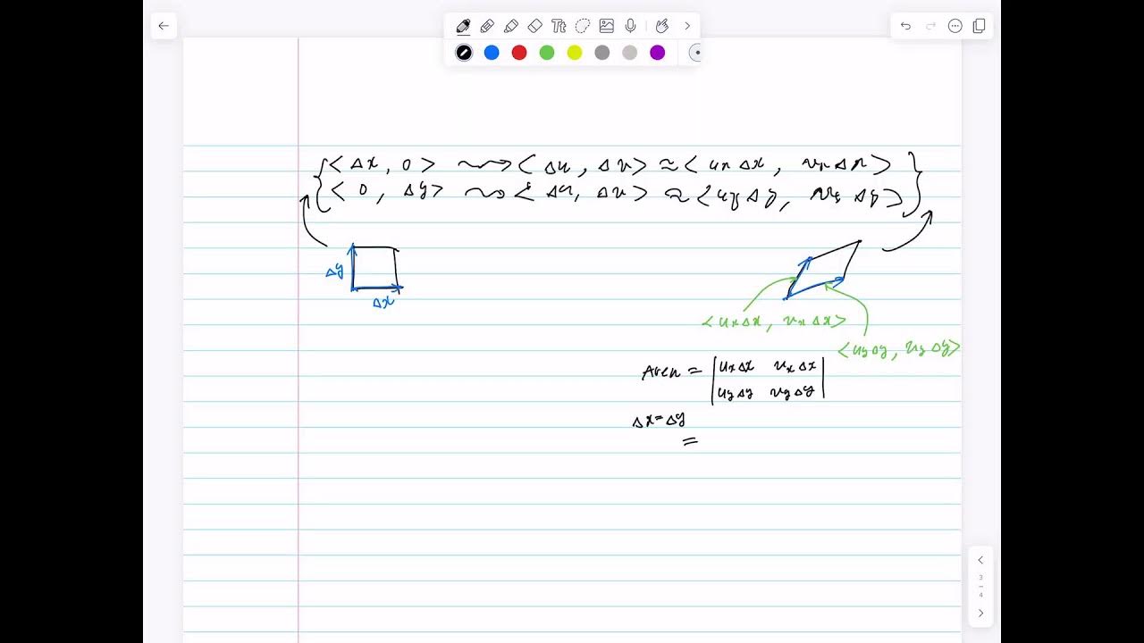 MIT 18.02SC: Multivariable Calculus, Lecture 18: Change of variables ...