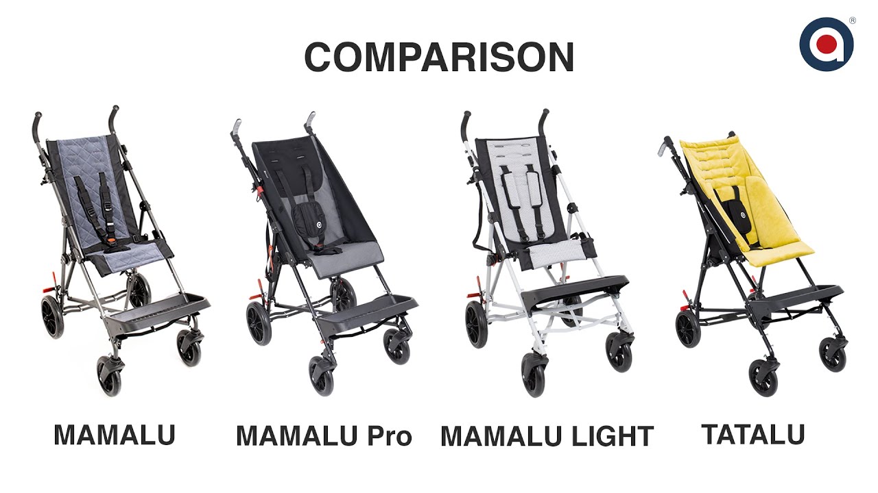 MAMALU™ | MAMALU Pro™ | MAMALU LIGHT™ | TATALU™ - special strollers ...