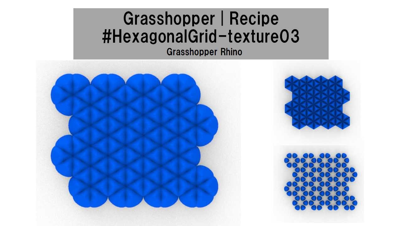 Grasshopper | Recipe | #HexagonalGrid-texture03 - YouTube