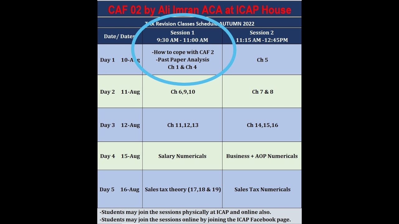 ICAP Revision, Day 1,(session 1) Autumn-22 - YouTube