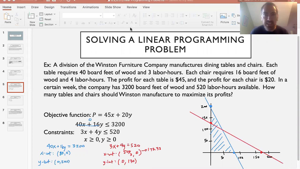 6 3 Method of Corners - YouTube