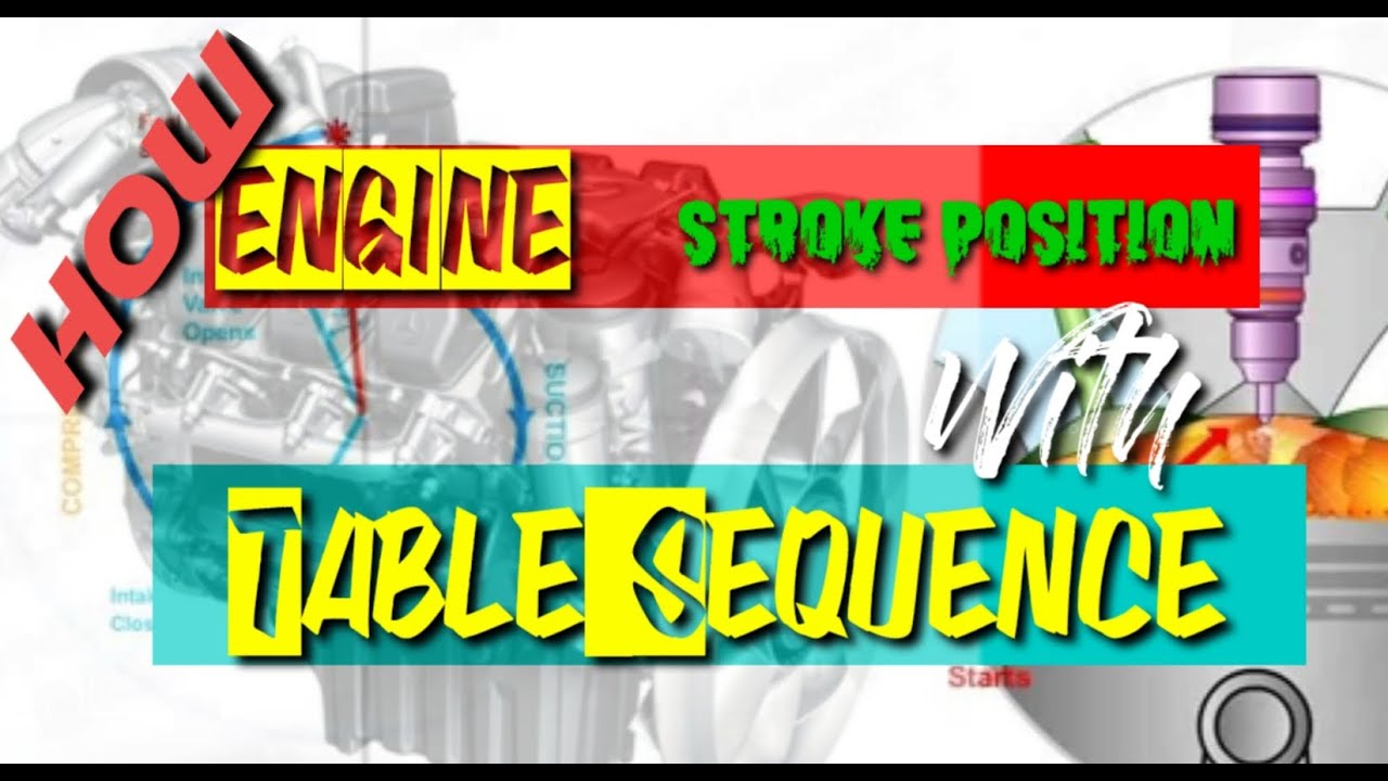 Cara membuat TABLE SEQUENCE untuk Valve Clearance Adjustment #ENGINE 8 ...
