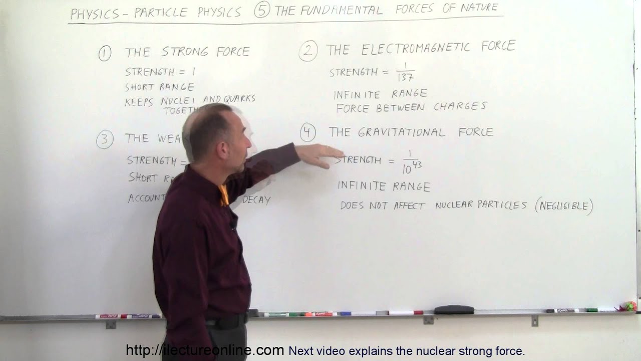 Particle Physics (5 of 41) The 4 Fundamental Forces of Nature - YouTube