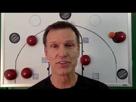 Webinar featuring Rick Torbett, Mano Watsa, TJ Rosene and Sam Allen ...