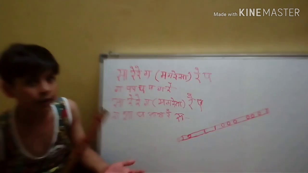 Titanic on flute tutorial - YouTube