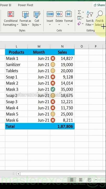 Remove conditional format | excel tutorial | #Shorts - YouTube