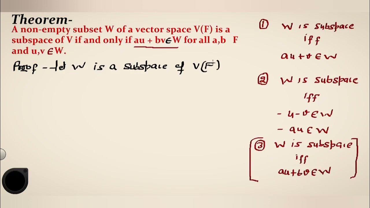 Theorem Vector Space Subspace A Non Empty Subset W Of A Vector Space Youtube