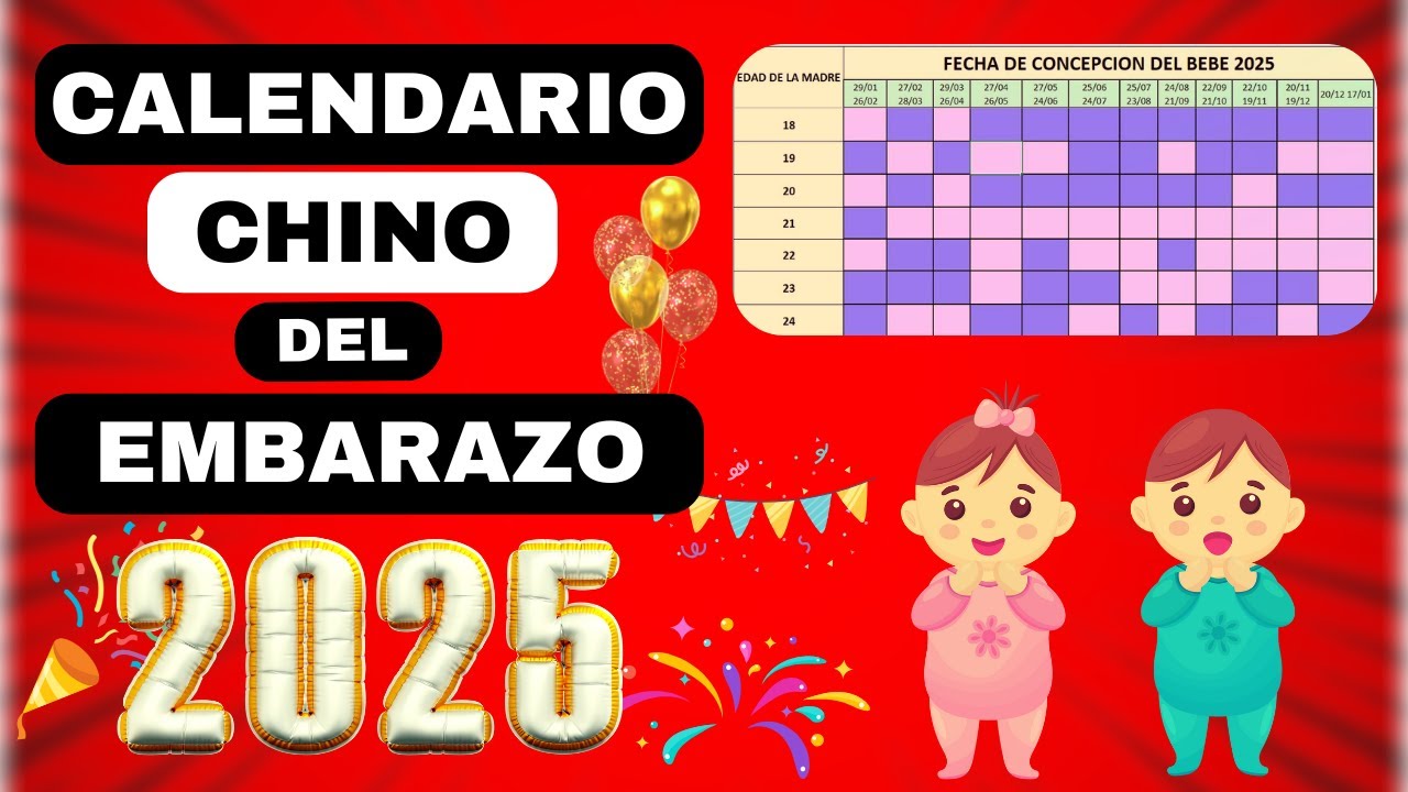 ¡CALENDARIO DEL EMBARAZO CHINO 2025! - YouTube