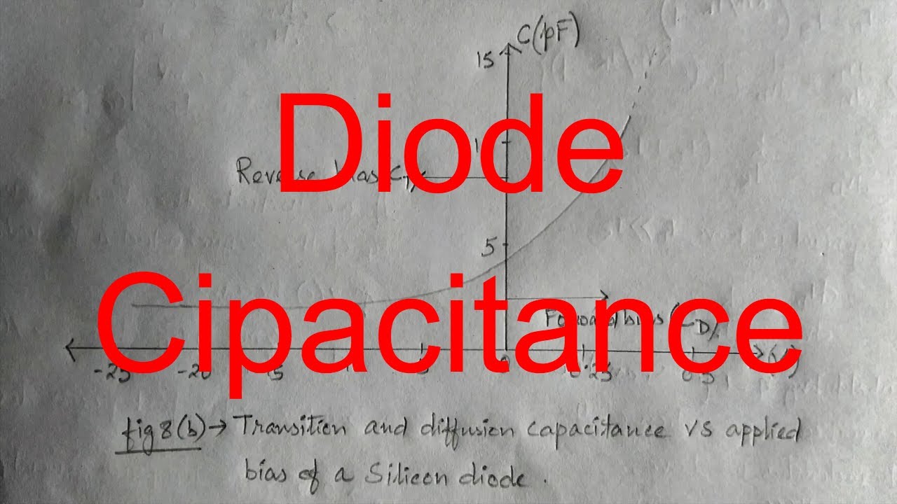 Diode capacitances: Transition and Diffusion capacitance - YouTube