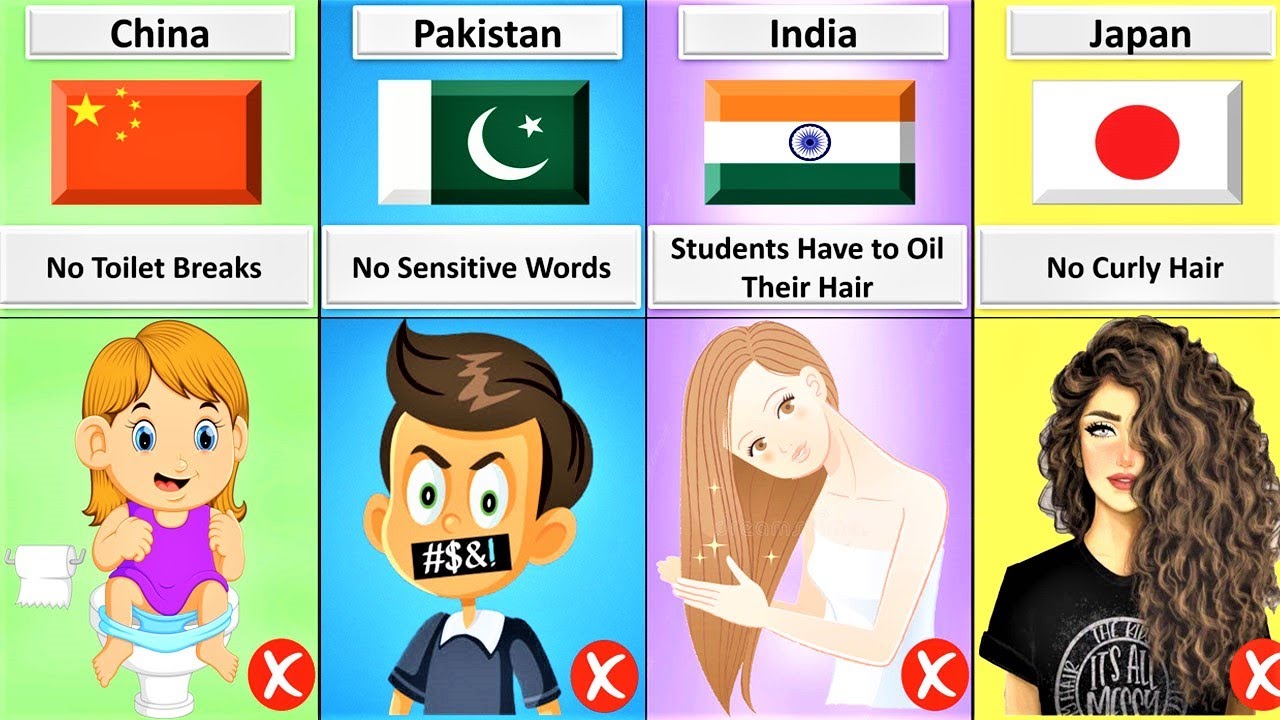 Weird School Rules From Different Countries @Smart_Study - YouTube