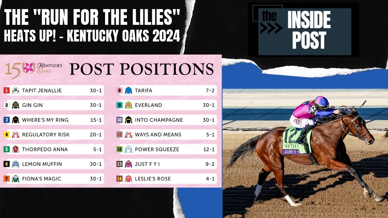 Kentucky Oaks Preview, Top Contender and Longshots - YouTube