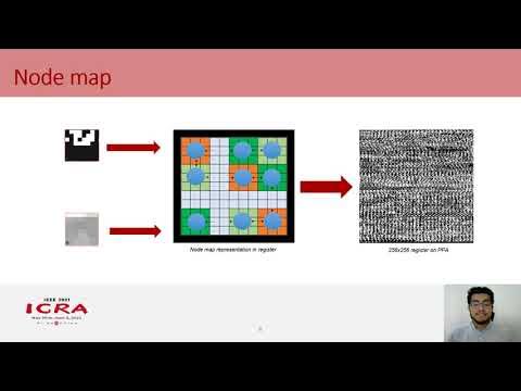 Weighted Node Mapping and Localisation on a Pixel Processor Array (ICRA 2021 Presentation) - YouTube