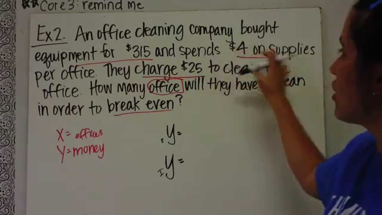 Break Even Problems YouTube Break Even Problems YouTube