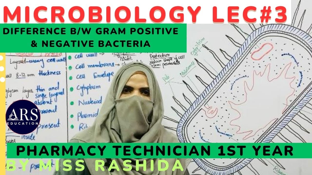 Pharmacy Technician category-B|Microbiology |Lecture3|Chapter No ...